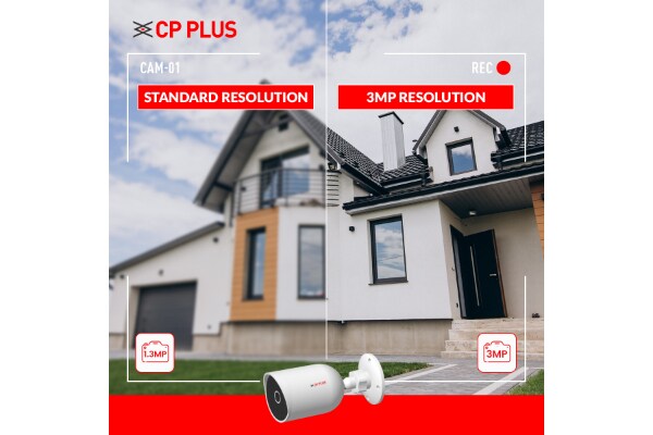 Buy CP Plus V31A 3 MP Wi-Fi Smart Camera Online at Best Prices in India - JioMart.