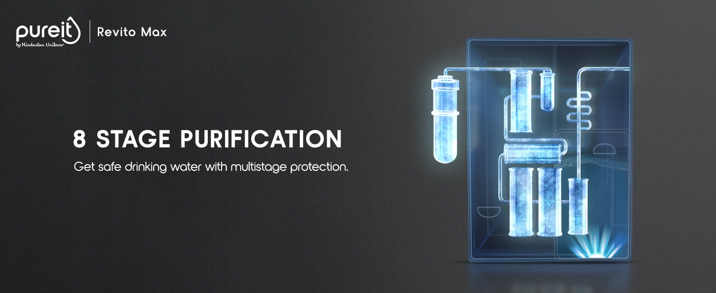 Buy HUL Pureit Revito Max 9 litres RO+MF+UV Water Purifier Online at ...