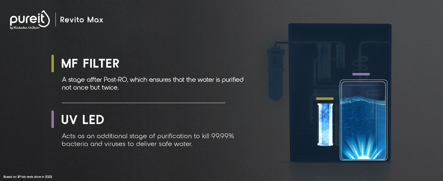 Buy HUL Pureit Revito Max 9 litres RO+MF+UV Water Purifier Online at ...