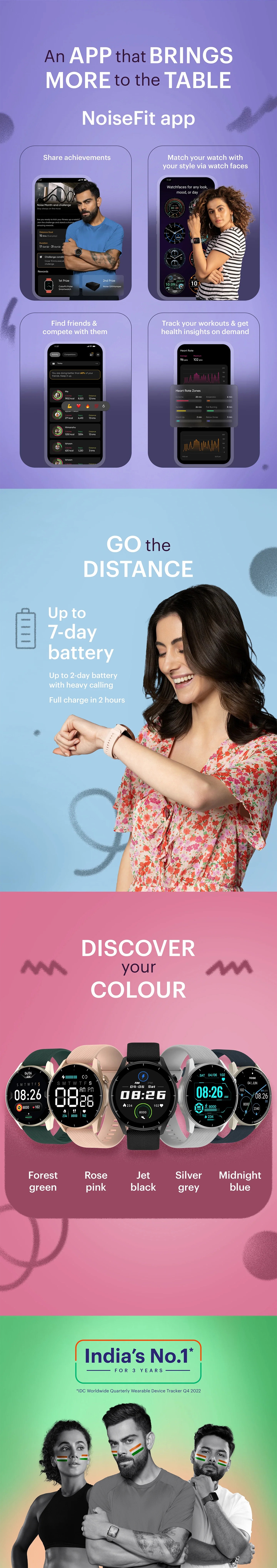 Buy Noise NoiseFit Crew Smart Watch, 3.50 cms (1.38 inch) Round Display ...