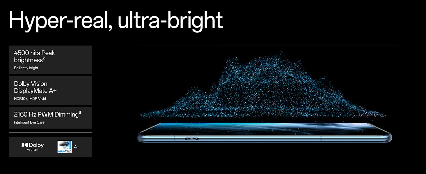 Buy OnePlus 12R 5G 256 GB, 8 GB RAM, Blue, Mobile Phone at Reliance Digital