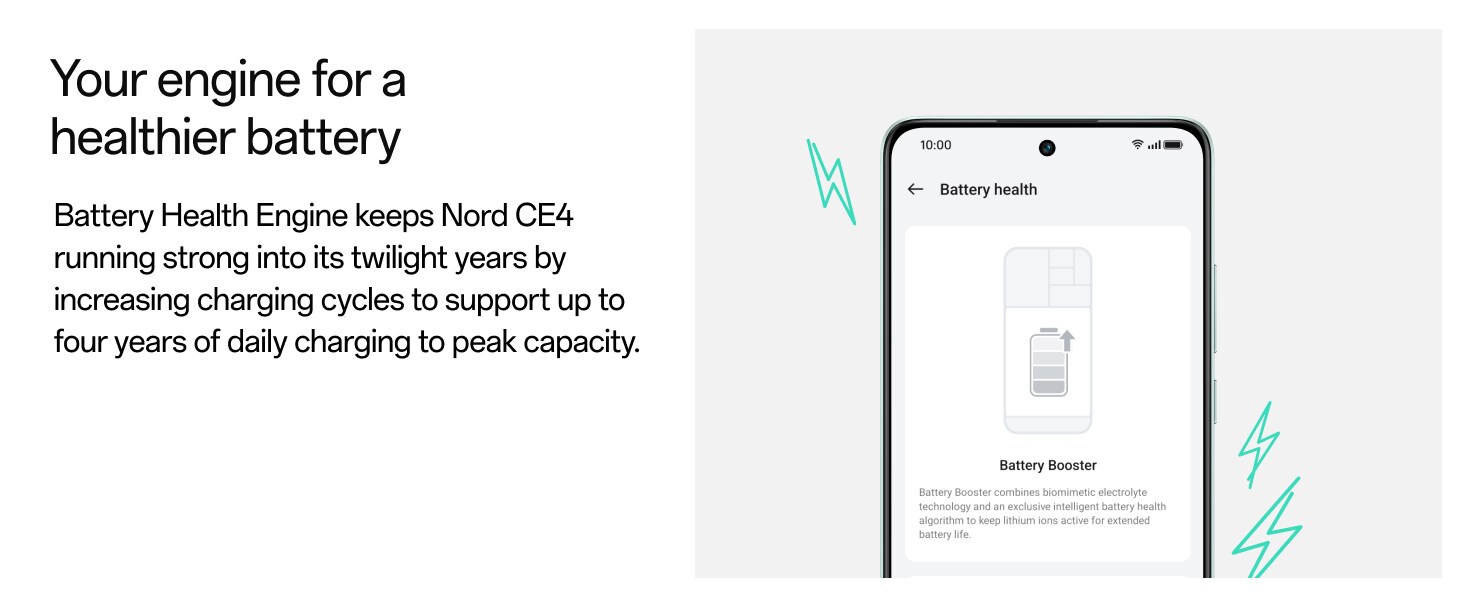 Buy OnePlus Nord CE4 8 GB RAM, 128 GB, Celadon Marble, Mobile Phone ...