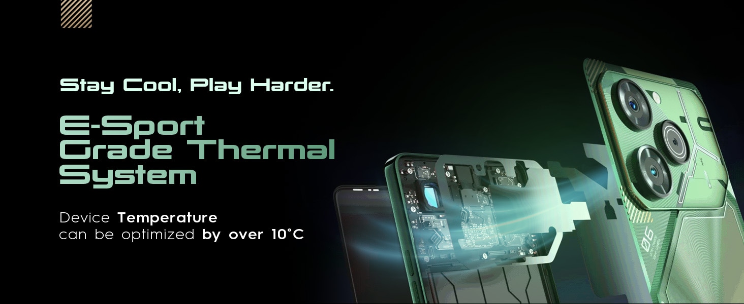 Buy Tecno POVA 6 Pro 5G 256 GB, 12 GB RAM, Meteorite Grey, Mobile Phone ...