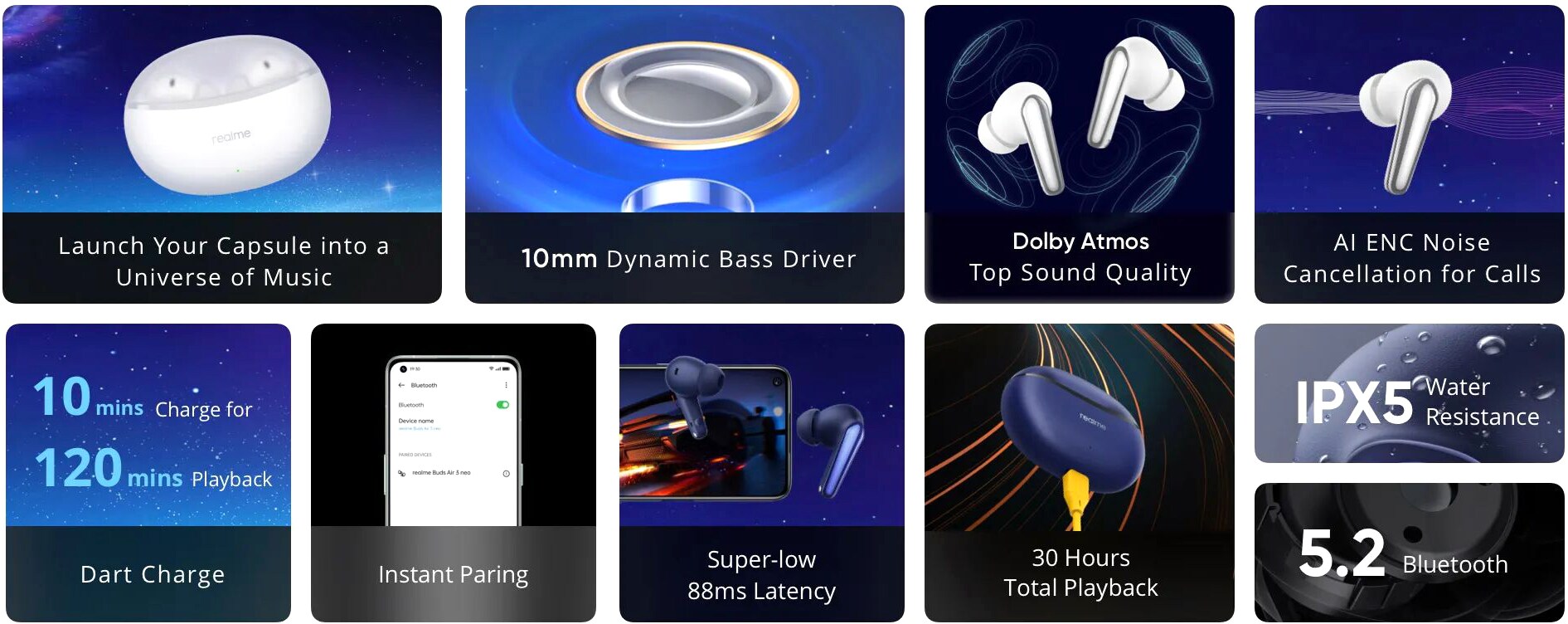 Buy Realme Air 3 Neo TWS Earbuds with 30 Hours Playback, Starry Blue ...