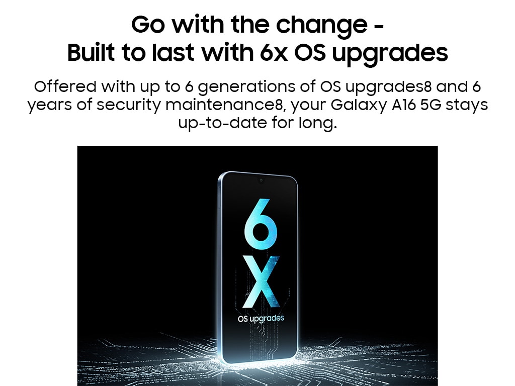 Buy Samsung Galaxy A16 5G 128 GB, 6 GB RAM, Gold, Mobile Phone Online ...