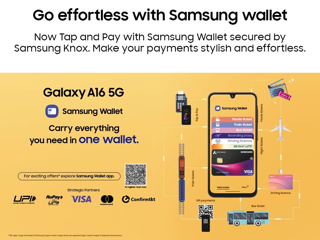 Buy Samsung Galaxy A16 5G 128 GB, 6 GB RAM, Gold, Mobile Phone Online ...