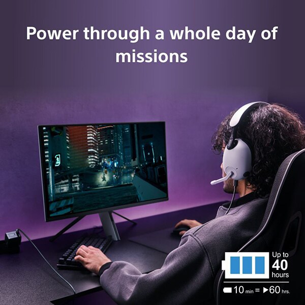 Buy Sony Inzone H7 WH-G700 Wireless Gaming Headphone, 40 hrs of ...