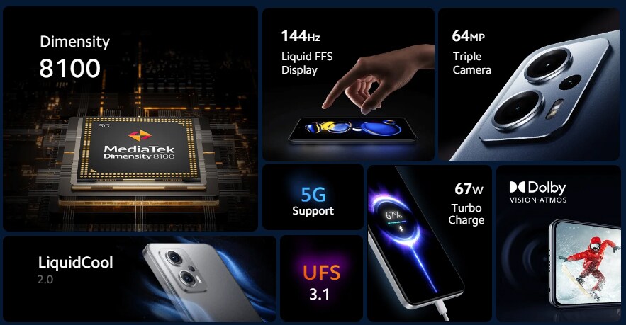 Redmi K50i 5G 128 GB, 6 GB RAM, Stealth Black, Mobile Phone - JioMart