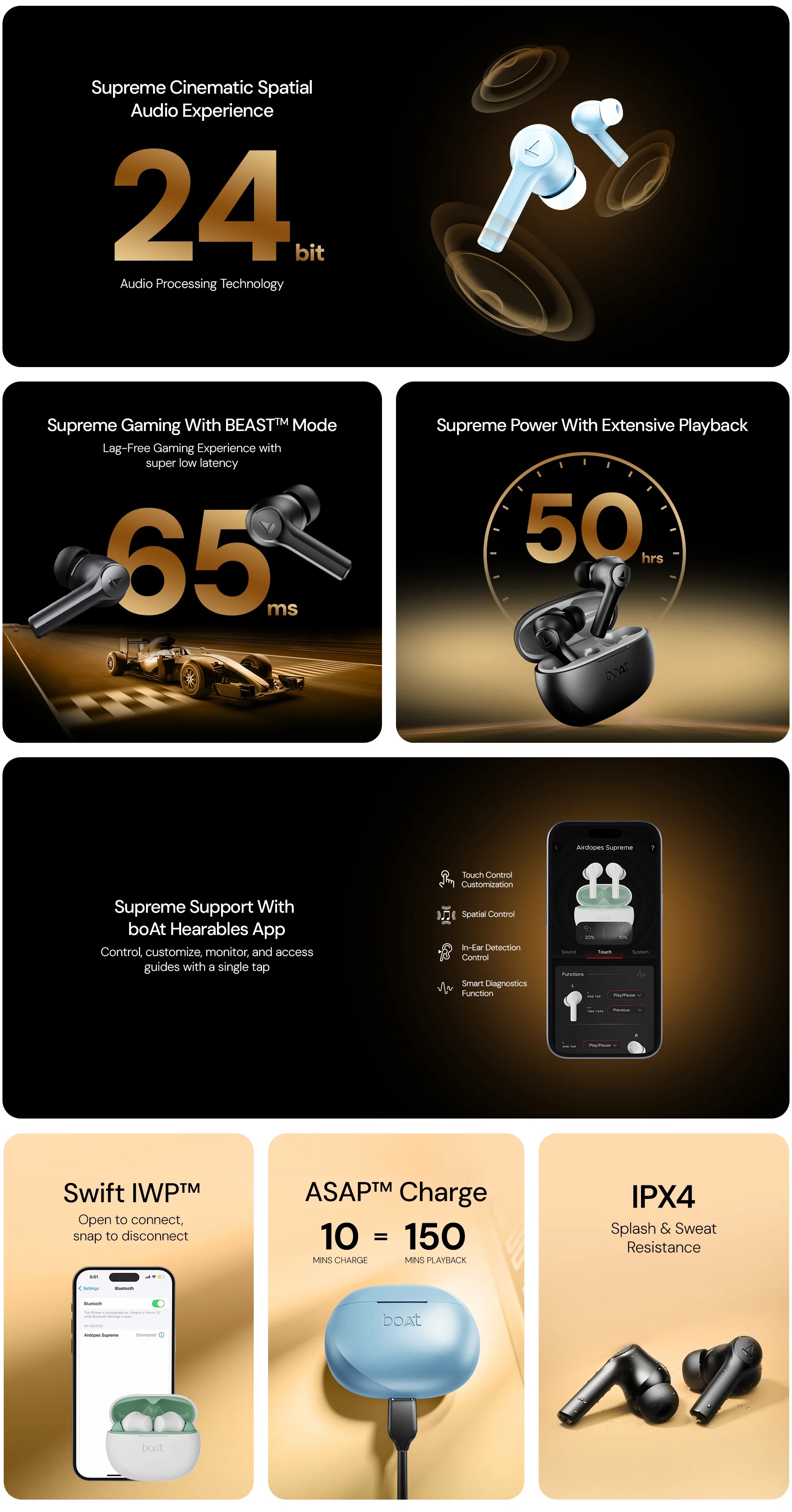 Buy boAt Airdopes Supreme Truly Wireless in Ear Earbuds with Mic with ...