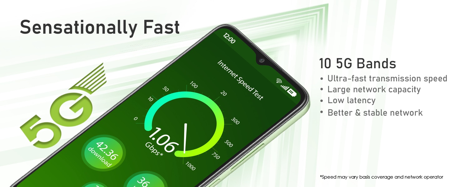 Buy itel P55 5G 128 GB, 6 GB RAM, Galaxy Blue, Mobile Phone at Reliance ...